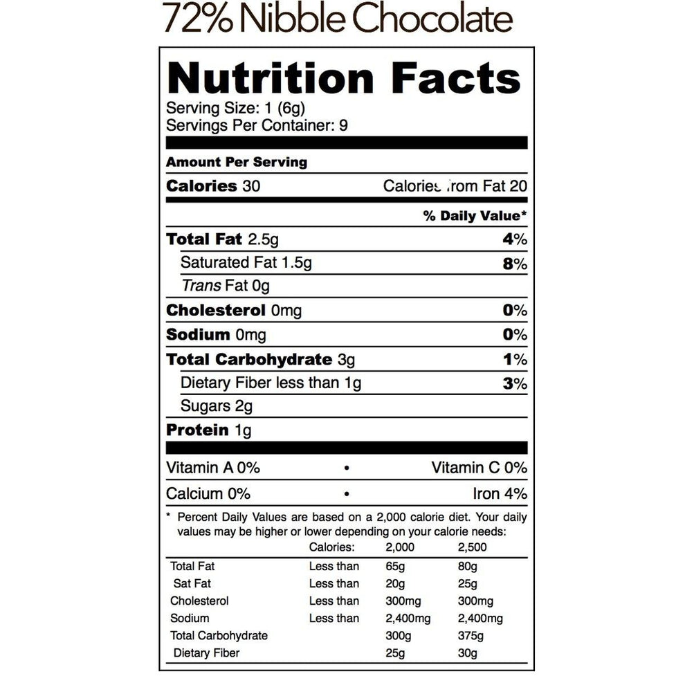 Organic Chocolate | Peru 72% Cocoa Nibblelitos – Nibble Chocolate